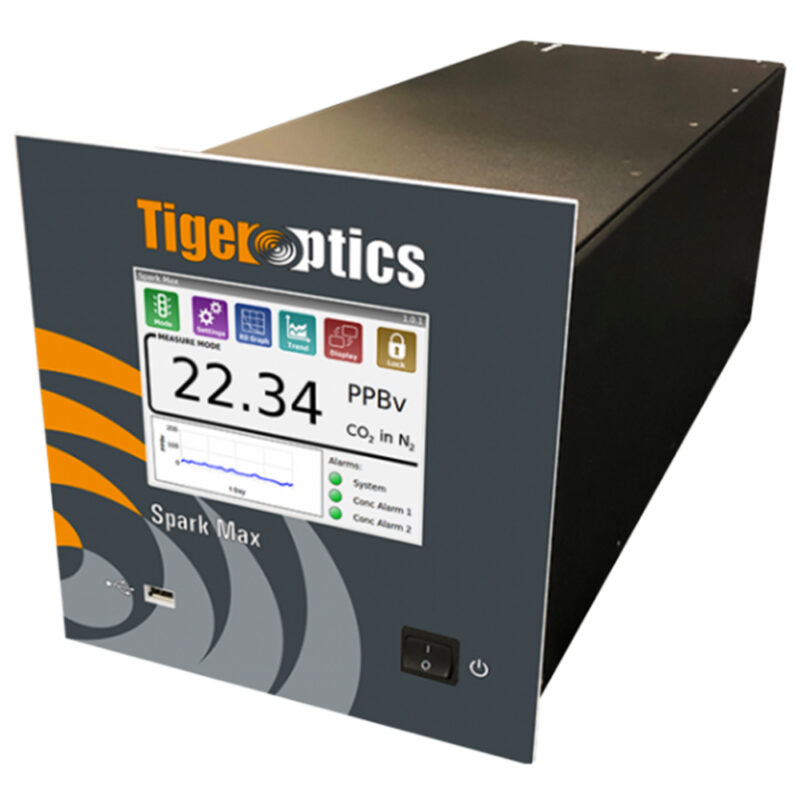 Spark Max CO2 - Ankersmid.eu